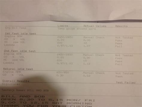 MOT Failed Lambda Emissions Too High Even With New Sensor ClioSport Net
