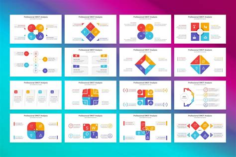 Professional SWOT Analysis Google Slides Template Presentation