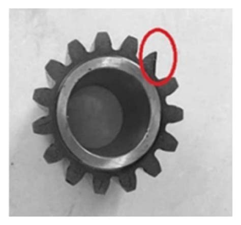 Planetary Gearbox Fault Type Setting Teeth Broken A Sun Gear Download Scientific Diagram