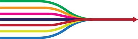Multi Color Line Come And Join To One Single Correct Line With Follow