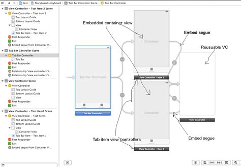 Ios Reusing Uiviewcontroller For Two Tab Bar Items Stack Overflow