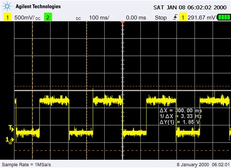 Aducm355 Impedance Measurement Signal Qanda Precision