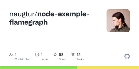 github naugtur node example flamegraph