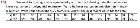 Solved We Want To Fit A Regression Equation Of Y Chegg