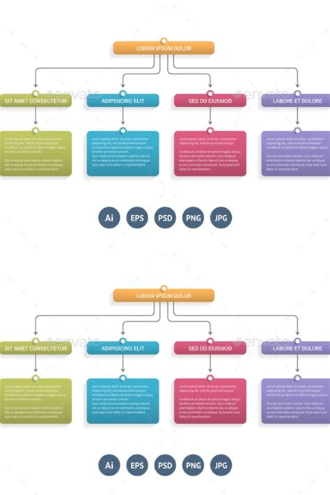 Flowchart Masterbundles