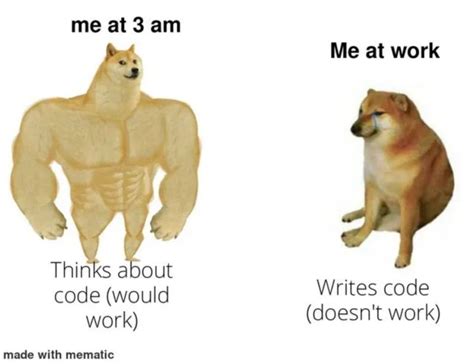Daily Growth Tips On Linkedin The 3 Am Coding Confidence Vs Real