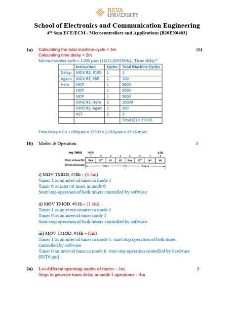 ia2 scheme and sol mc by tauseef pdf bit electrical engineering