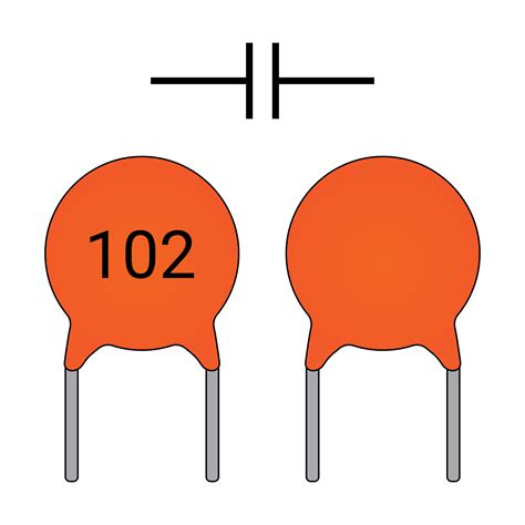 Ceramic Capacitor And Symbol Electronics Component 25747537 Vector Art At Vecteezy