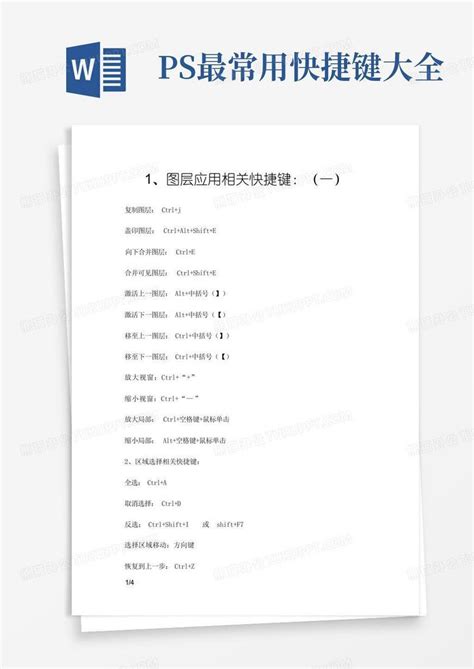 ps最常用快捷键大全word模板下载 编号qppenjny 熊猫办公