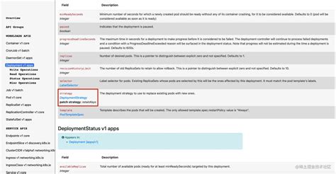 使用 Kubectl Patch 命令更新资源文章介绍了 Kubectl Patch 命令的语法和使用方法，包括三种 S 掘金