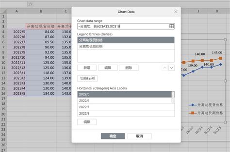 How To Show The Horizontal Axis Of The Chart Docs ONLYOFFICE