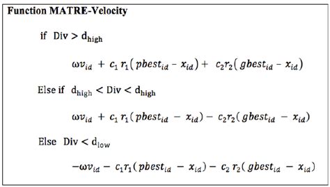 The Pseudo Code Of Matre Velocity Download Scientific Diagram