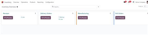 How To Add Opening Stock In Odoo Inventory