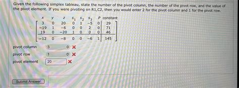Solved Given The Following Simplex Tableau State The Number