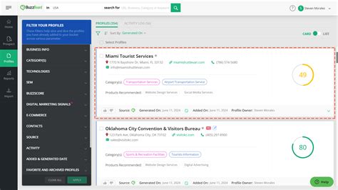 Ai Powered Product Recommendation Buzzboard