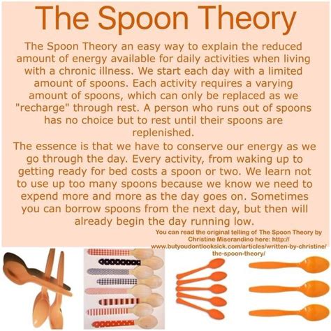 Spoon Theory Quotes The Spoon Theory Ms Spoon Theory Spoon Theory