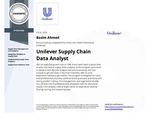 Supplychain Dataanalytics Professionaldevelopment