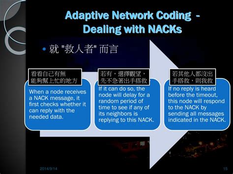 ppt adapcode adaptive network coding for code updates in wireless