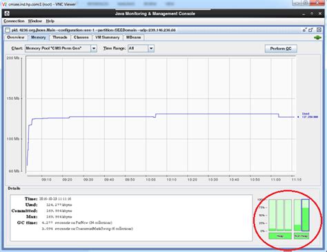 Java For Everyone Javalangoutofmemoryerror Java Heap Space