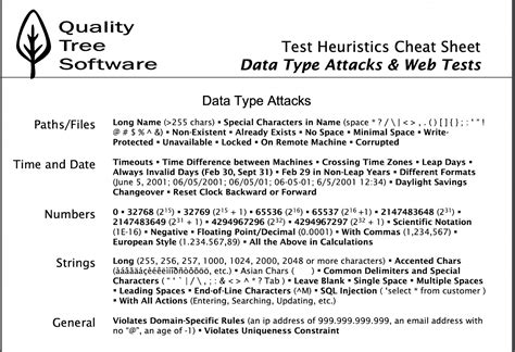 Ultimate Guide To Win A Testing Hackathon Bug Tracking Blog Bird