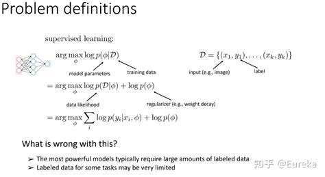 直击元学习maml的本质 知乎