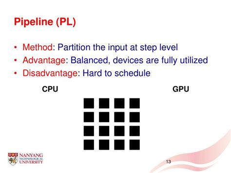 ppt revisiting co processing for hash joins on the coupled cpu gpu
