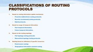 Manet Routing Protocols Issues And Classifications Pptx Computer Networking Computing