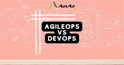 Which One Is Appropriate For You Agileops Or Devops