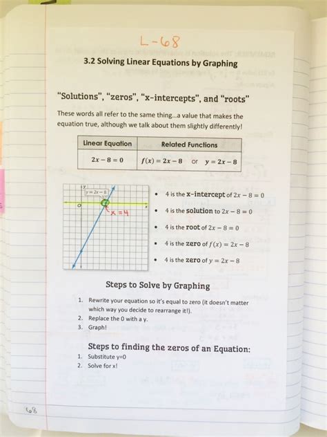 algebra 1 interactive notebook pages unit 4 linear functions math
