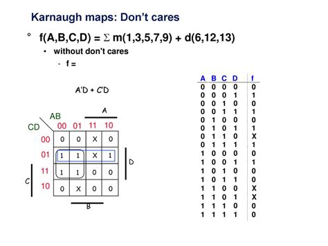 dept of electronics engineering ppt download
