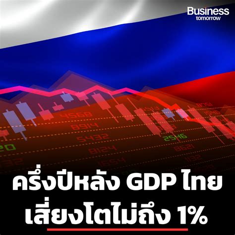 Business 📌 Scb Eic ชี้เศรษฐกิจไทย Q1 68 โต 3 1 ตามคาด แต่ครึ่งปีหลังเสี่ยงชะลอหนัก เหตุสงคราม