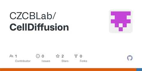 Github Czcblabcelldiffusion