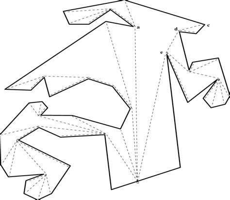 Illustrating The Shortest Path Tree Induced By An Anchor Point Download Scientific Diagram