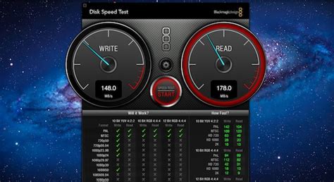 How To Test Speed Of Ssd AdvisorBIT
