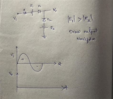 solved e1 e2 draw outputwavefom