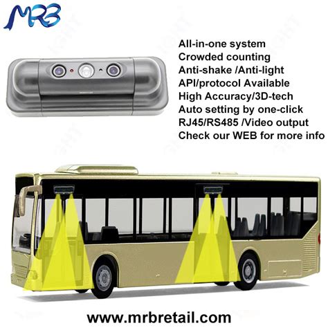 Mrb Hpc168 Automated Passenger Counting System For Bus