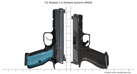 Cz Shadow 2 Vs Shadow Systems Dr920 Vs Cz Shadow 2 Compact Size