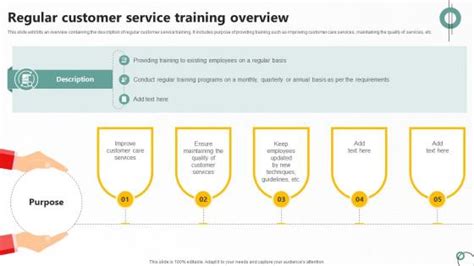 Regular Customer Service Training Overview For Customer Support Ppt