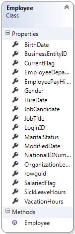 C Entity Framework Plukasiewicz Net