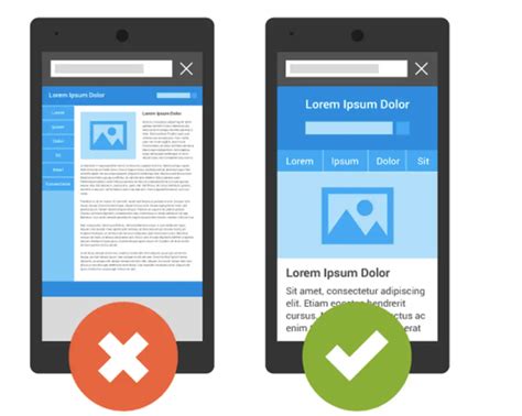amp accelerated mobile pages fungsi panduan and dampak