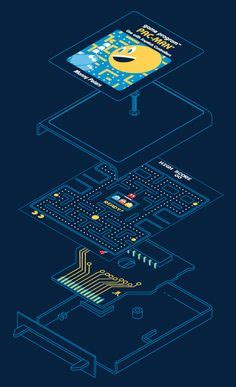 21 System Topology Ideas Topology Data Visualization Design Dashboard Design