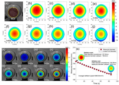 Accurate 3d Shape Displacement And Deformation Measurement Using A Smartphone