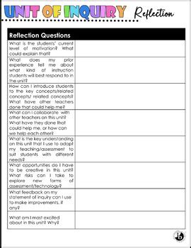 All You Need To Create IB PYP Unit Of Inquiry By Homegrown Inquirer
