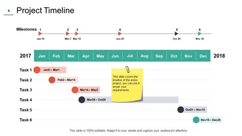 Project Cost Estimation Methods Powerpoint Presentation Slides Presentation Graphics