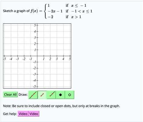 Solved If 1 Sketch A Graph Of F X 2x 1 If 1 X 1 If Chegg Com