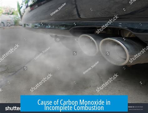 Causes And Effects Of Incomplete Combustion Of Propane Leading To