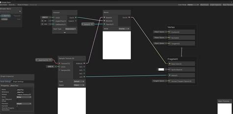 shader behavior when using atlas sprite unity engine unity discussions
