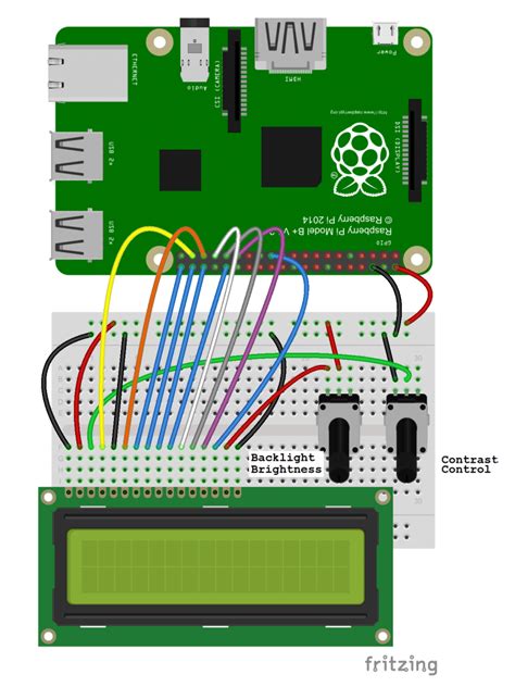 How To Setup An Lcd On The Raspberry Pi And Program It With Python