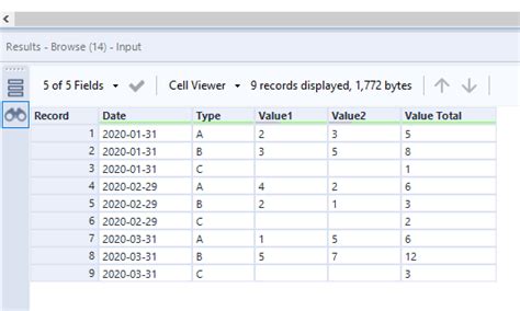 Solved Column Header To Become One Of Row Values And Col Alteryx