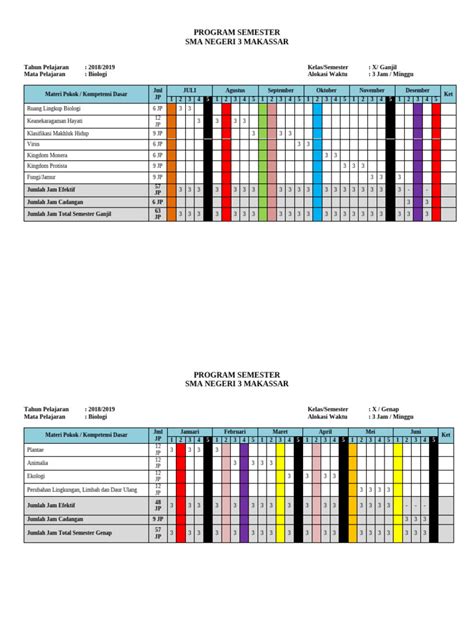 Lampiran 7 Program Semester Pdf